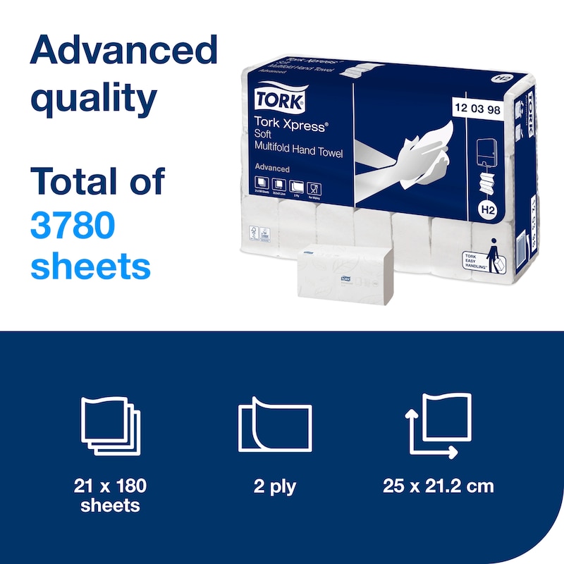 3Pin >> TORK H2 Xpress Folded Towel Paper Towels - 2 Ply Adv. UNCMP ...